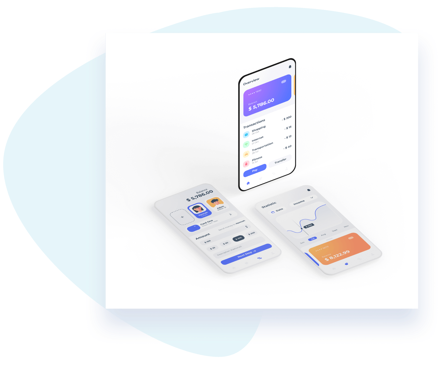 Software Development Predictive Digital Analytics Ux And Strategy