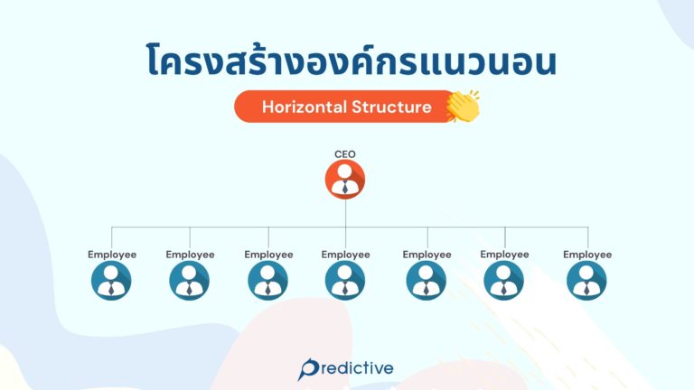 จัด “โครงสร้าง” สู่ความสำเร็จ - Predictive 10628