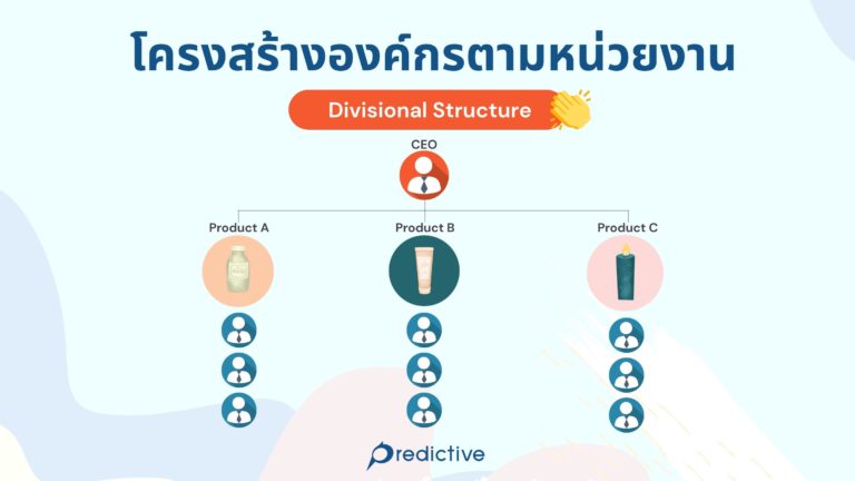 จัด “โครงสร้าง” สู่ความสำเร็จ - Predictive 10628