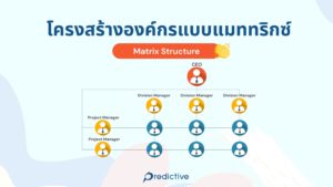 จัด “โครงสร้าง” สู่ความสำเร็จ - Predictive 10628