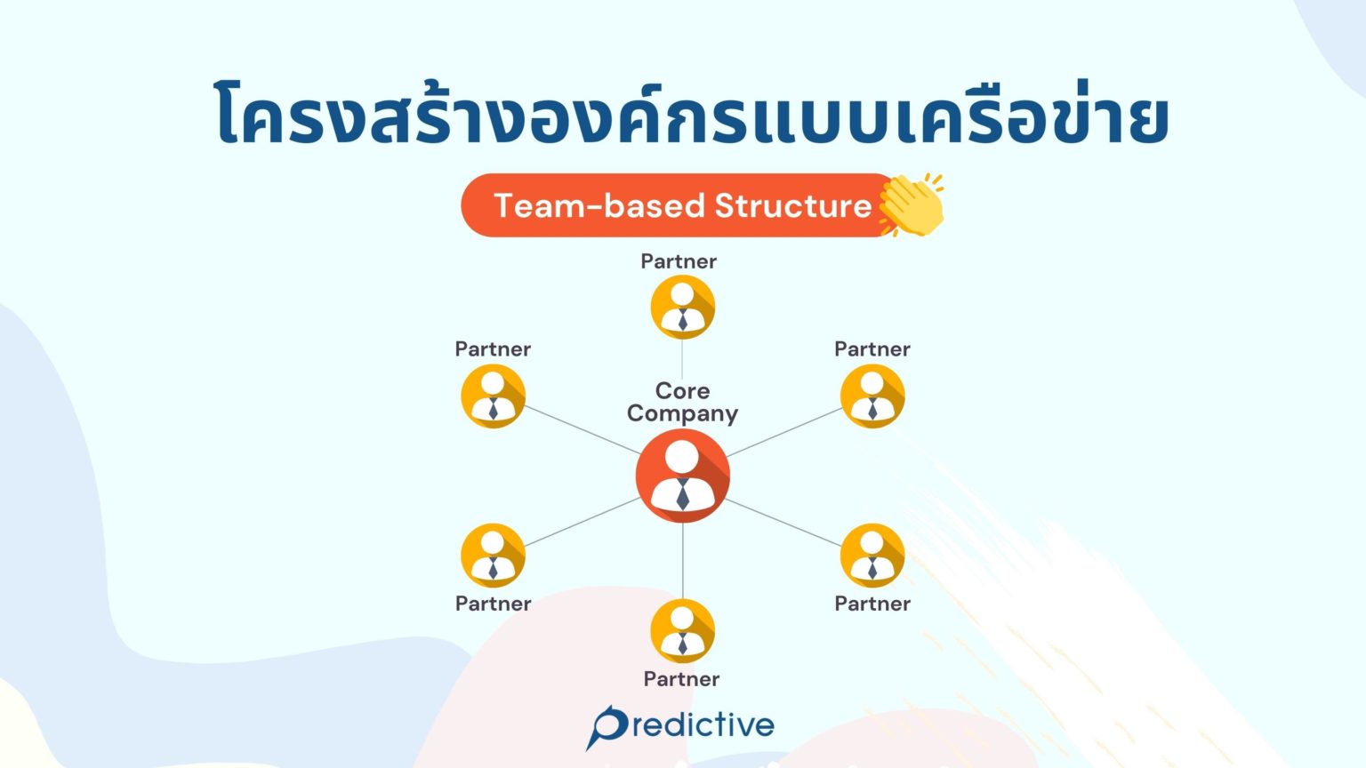 จัด “โครงสร้าง” สู่ความสำเร็จ - Predictive 10628