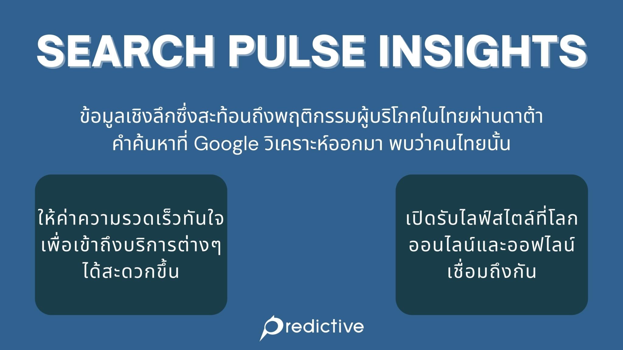 Search Pulse Insights เจาะตลาดอย่างไรให้ตรงใจลูกค้า - Predictive ...