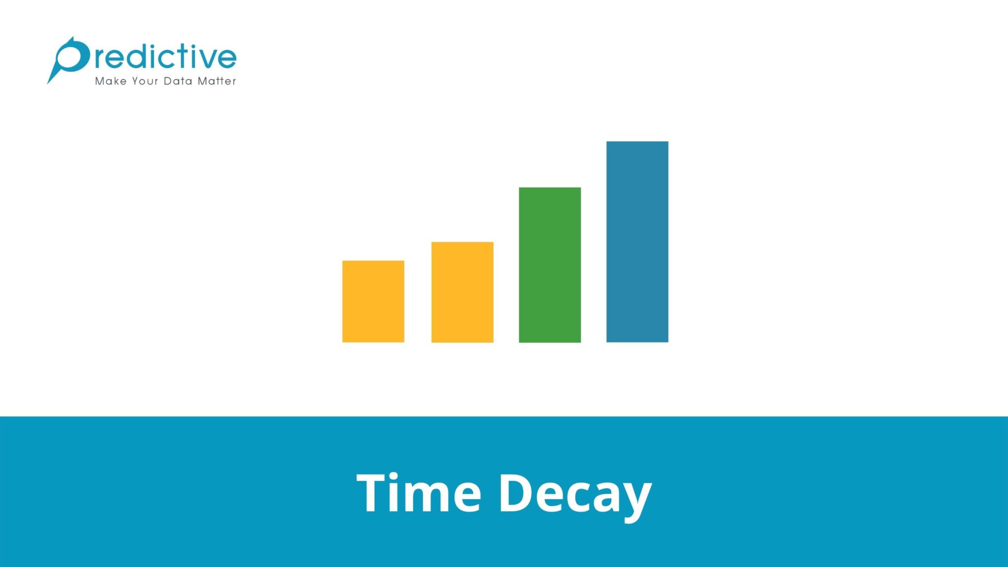 Attribution Model ตัวช่วยวัดผลแคมเปญในแต่ละช่องทางอย่างมีประสิทธิภาพ ...