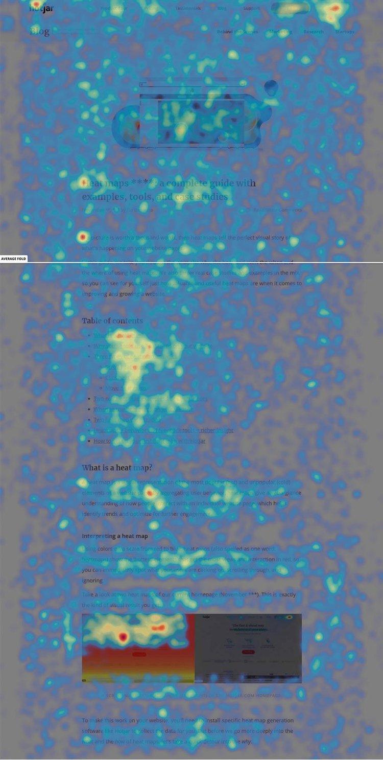 Heat-Map Analysis ตัวช่วยวิเคราะห์พฤติกรรมการใช้งานของลูกค้า และปรับ ...