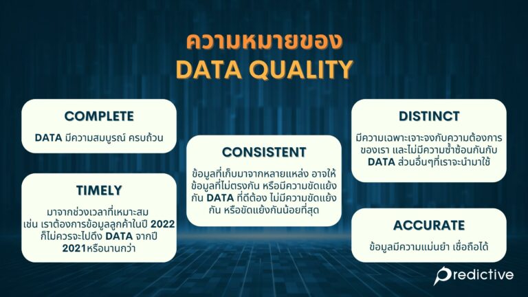 คุณภาพของ Data สำคัญกับการนำมาทำ Machine Learning อย่างไร - Predictive, Digital Analytics, UX ...