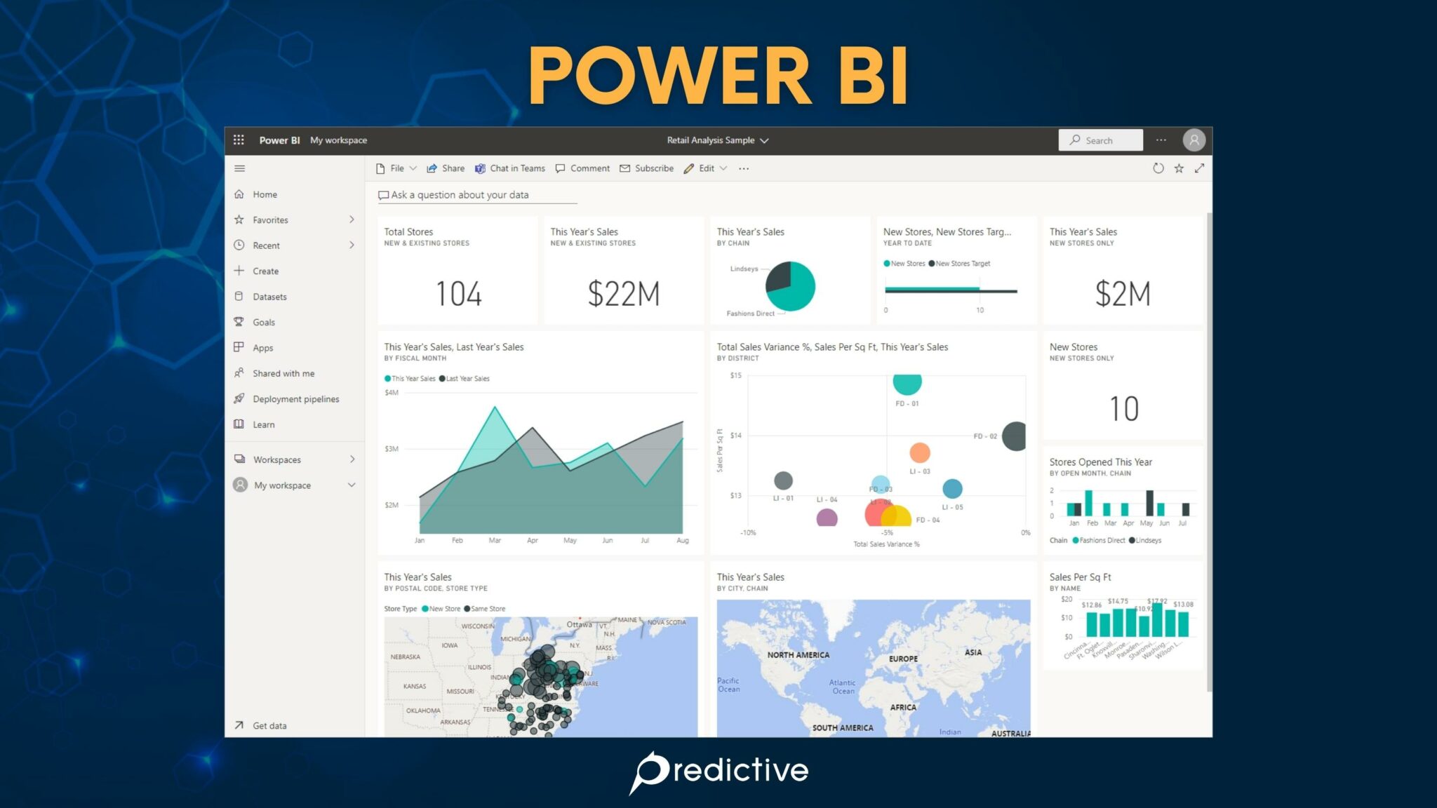 Power BI vs. Tableau vs. Looker – เครื่องมือ BI ไหนเหมาะสำหรับธุรกิจคุณ ...