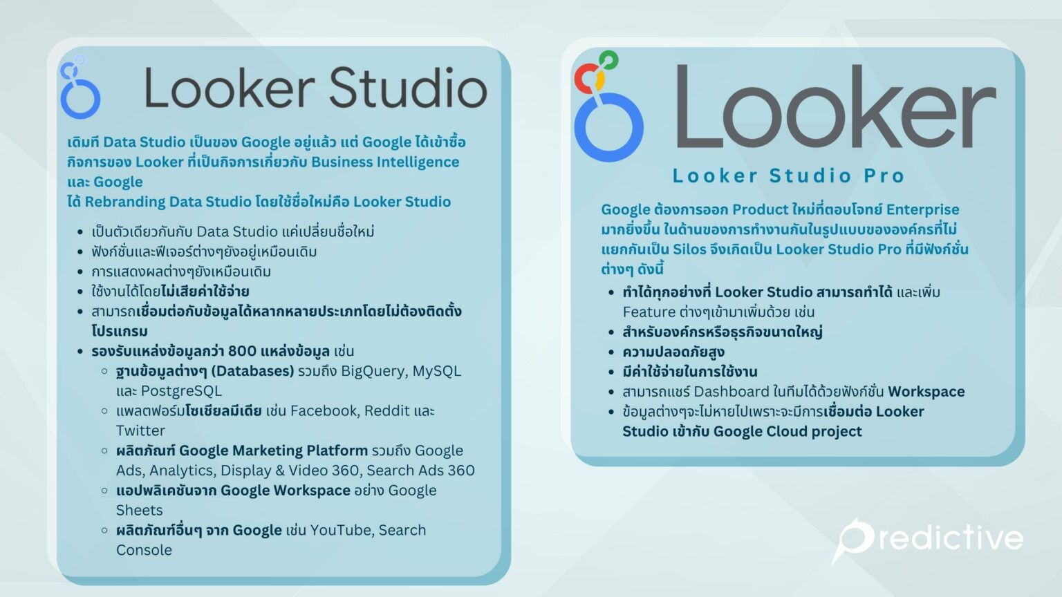 Looker กับ Feature ที่ตอบโจทย์ Enterprise มากยิ่งขึ้น - Predictive, Digital Analytics, UX ...