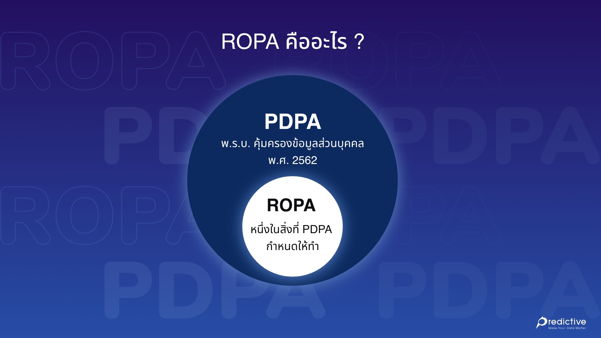 ROPA กับ PDPA เกี่ยวข้องกันอย่างไร องค์กรควรต้องทำอะไรบ้าง ...