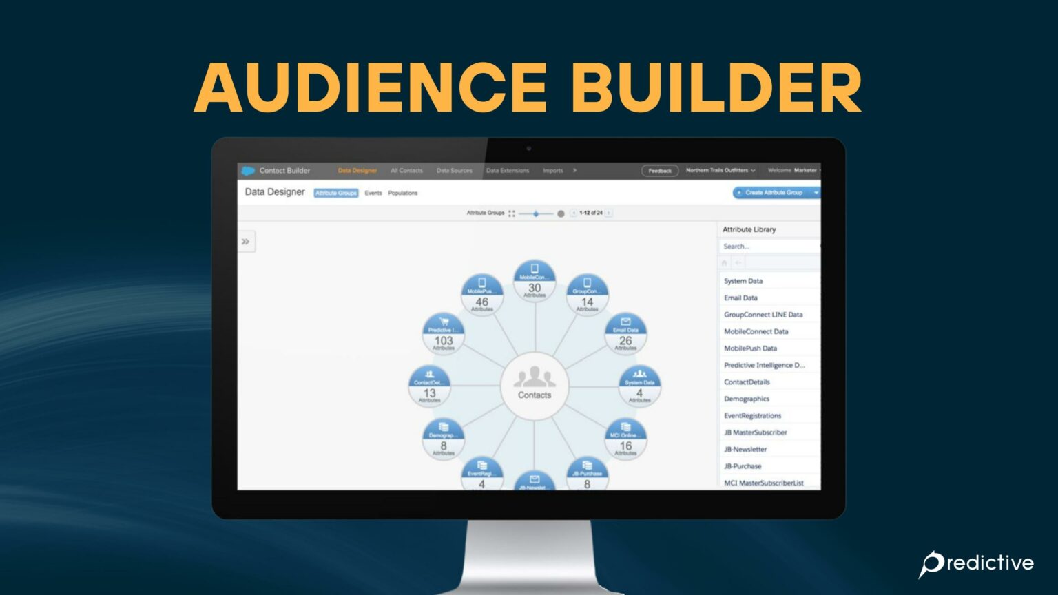 เอาชนะ “คู่แข่งทางการตลาด” ในยุค Disruption ด้วย Salesforce Marketing ...