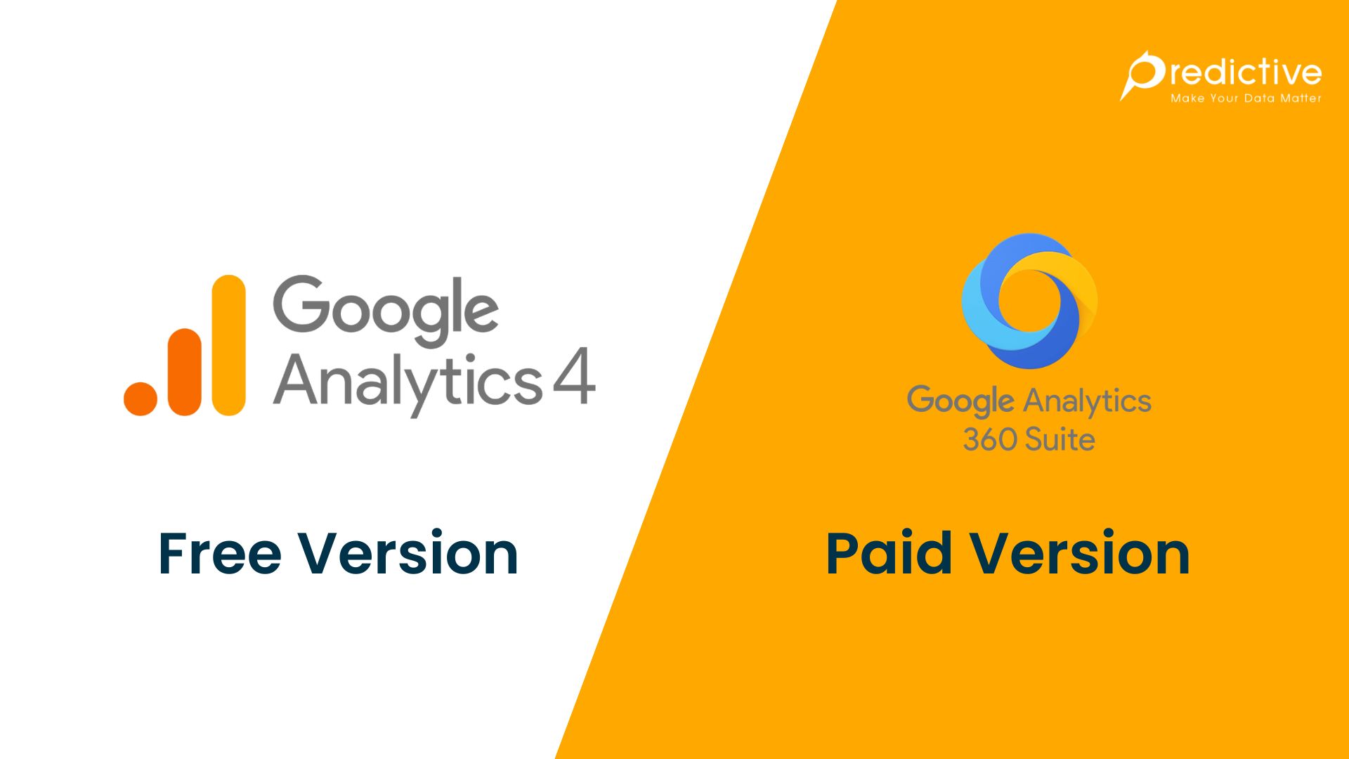 ธุรกิจของคุณพร้อมอัปเกรดจาก GA4 เป็น GA360 แล้วหรือยัง